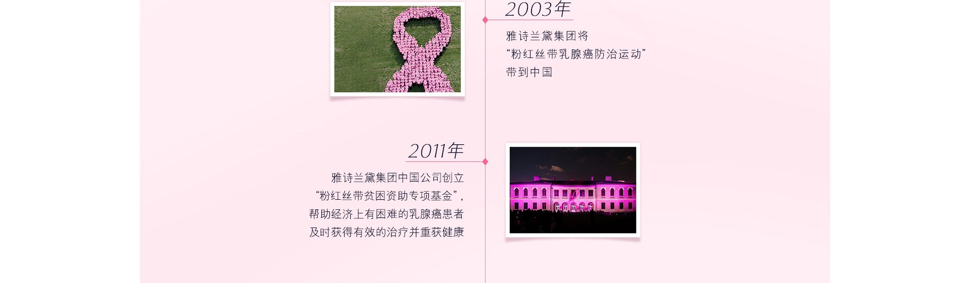 pinkribbon | clinique.com.cn